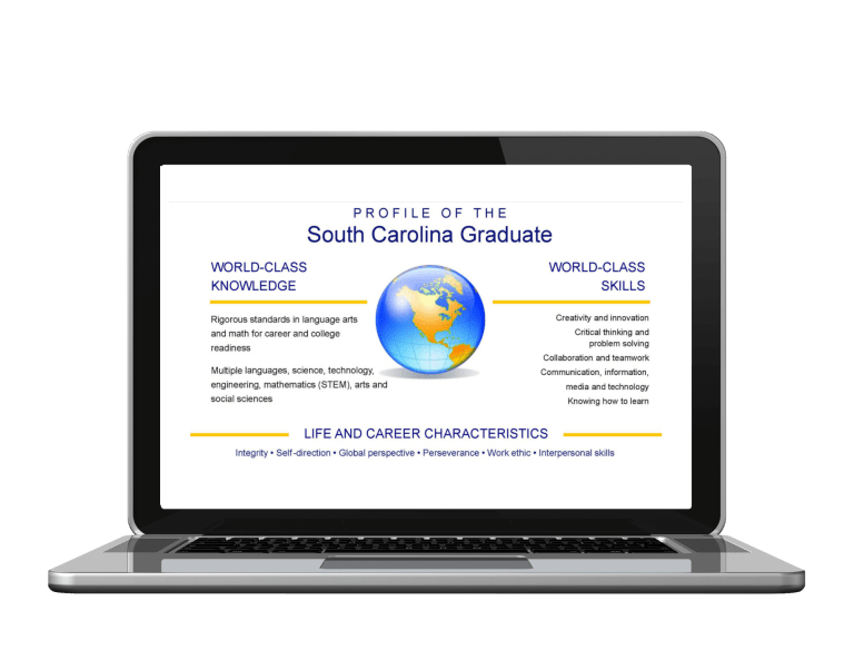 LCV & the Profile of a South Carolina Graduate - Low Country Virtual